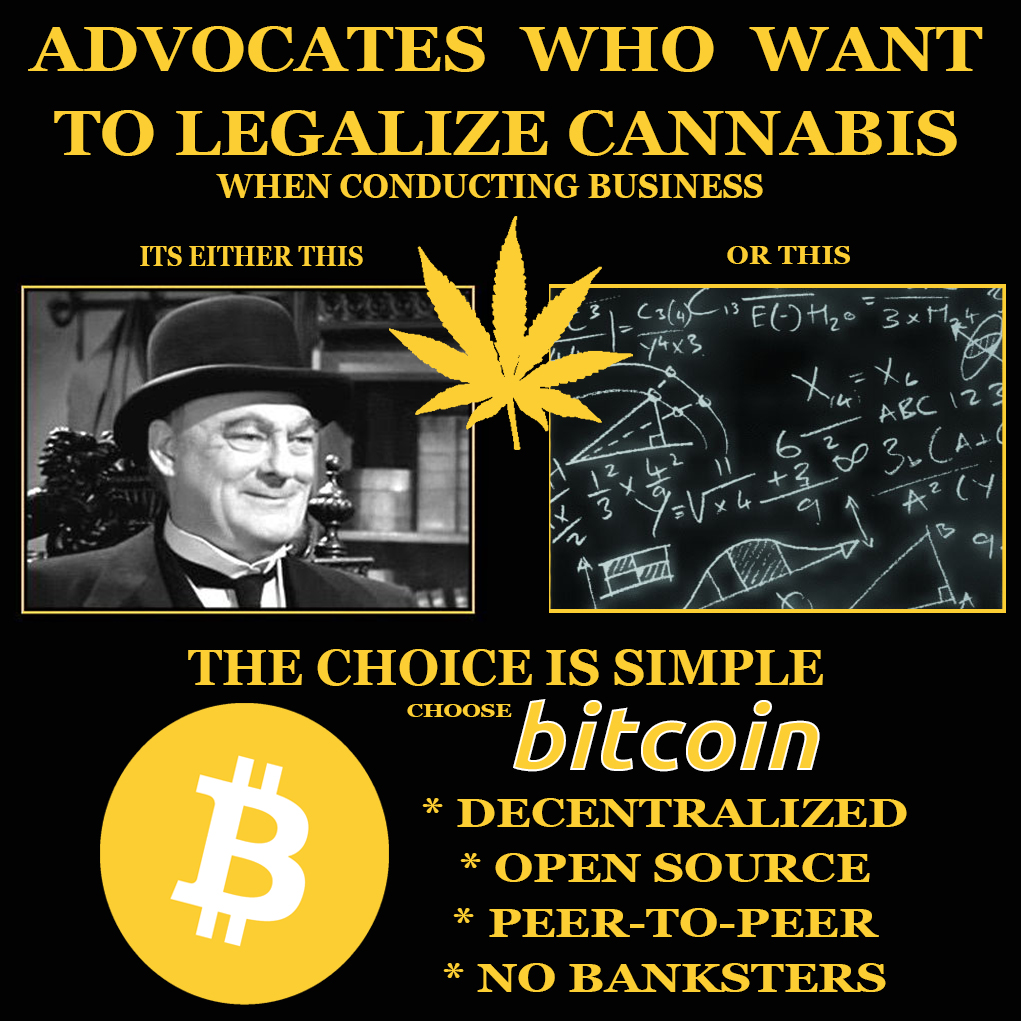 Cannabis Startups Need Bitcoin – Bitcoin News