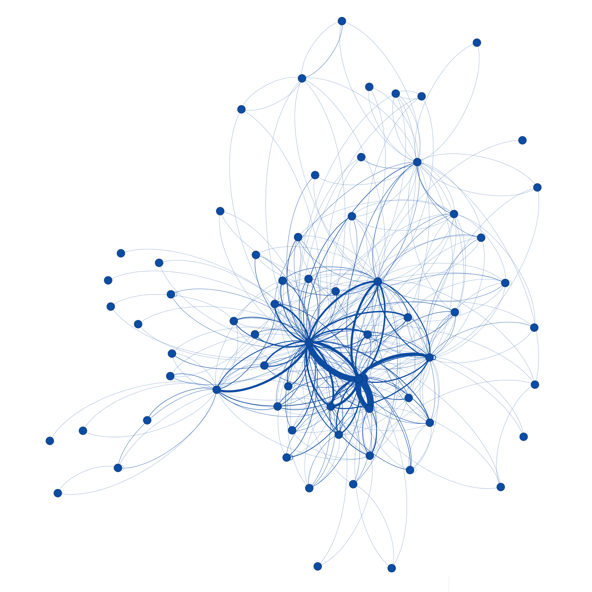 The Bankchain Part III - Issuing IOUs
