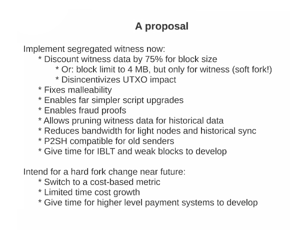 The Segregated Witness Concept: A 'Turning Point' for Bitcoin ... The Segregated Witness Concept: A 'Turning Point' for Bitcoin ...