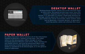A basic overview of bitcoin storage practices (infographic) – News ...