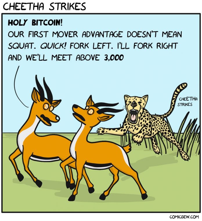 A 2017 Collection of the Past Six Month's Dank Crypto-Memes – Featured ...