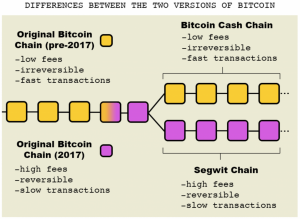Here’s Bitcoin.com's Updated Stance on Specific Bitcoin Chain Symbols ...