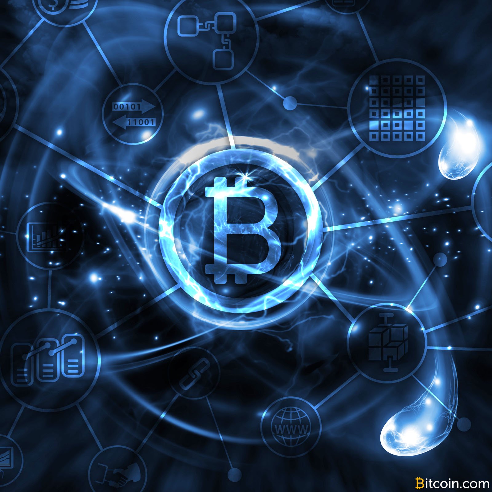 Bitcoin for Beginners: Which Cryptocurrency Exchange Should I Use ...
