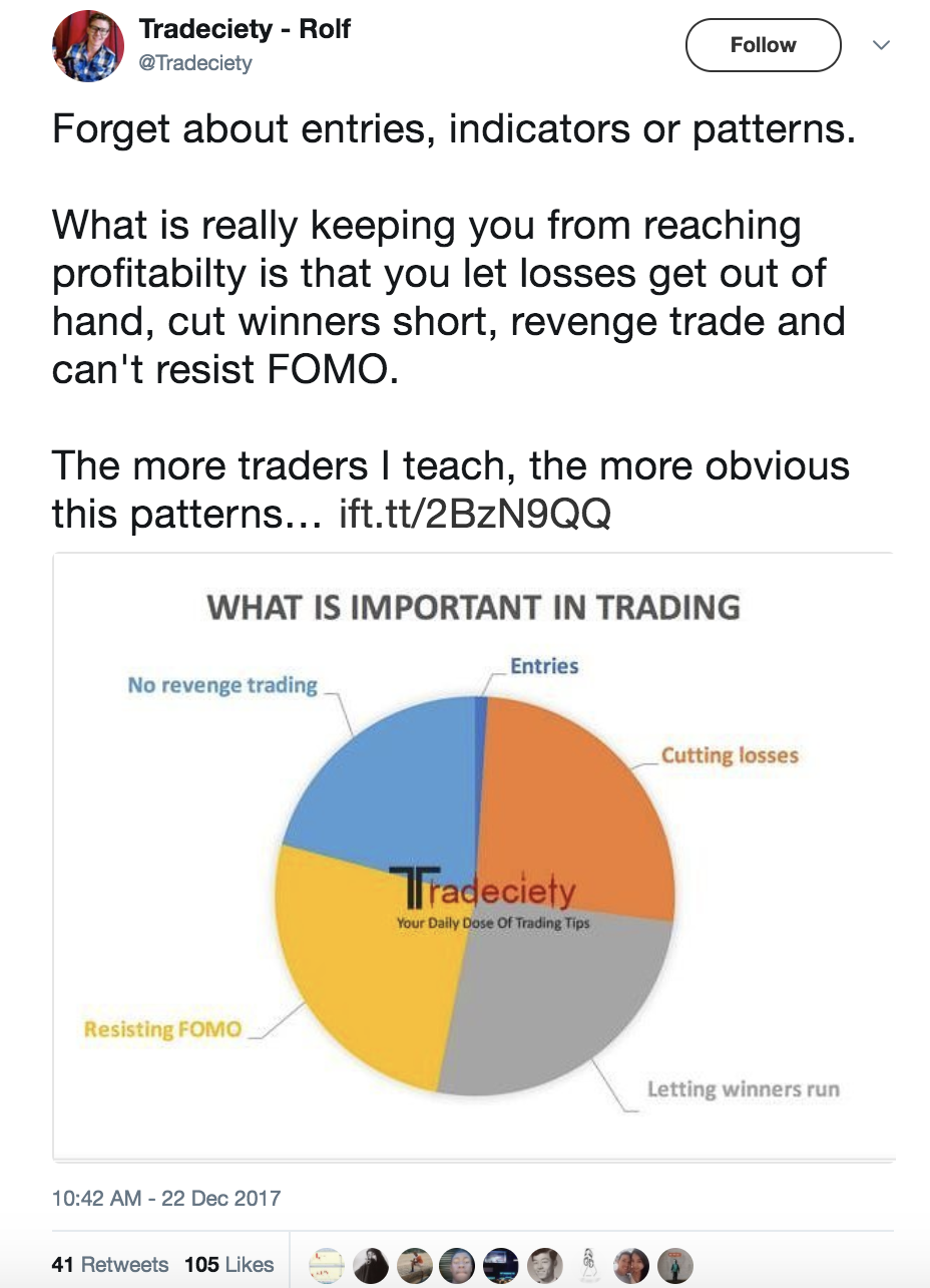 Seven Deadly Trading Mistakes Every Rookie Makes – Markets and Prices ...