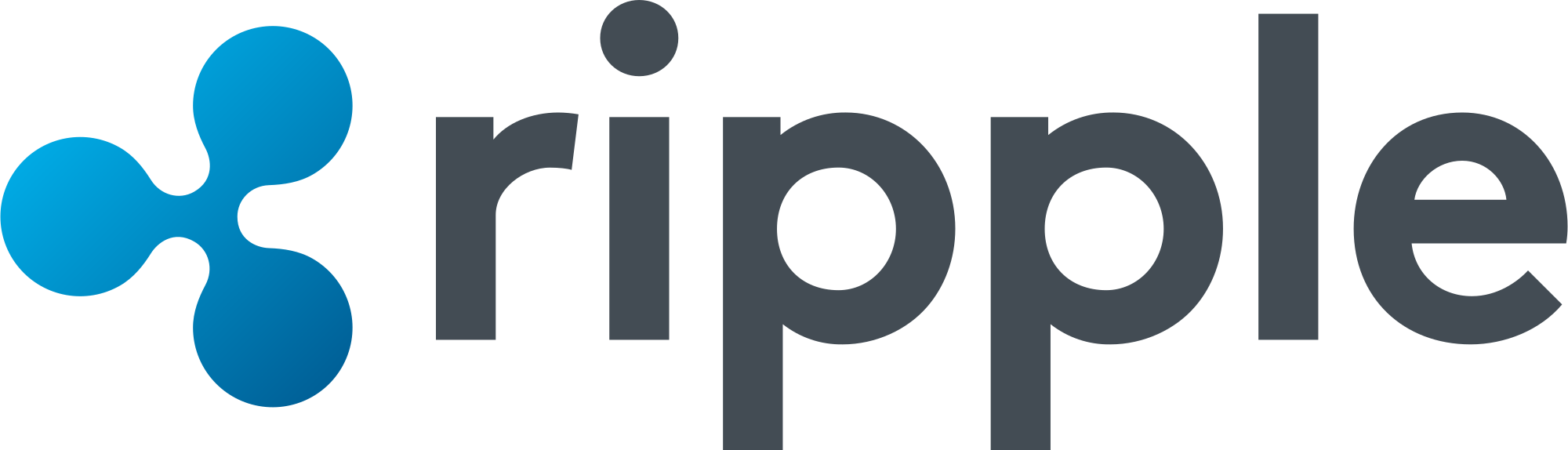 New Research Suggests Ripple Is Even More Centralized Than Previously ...