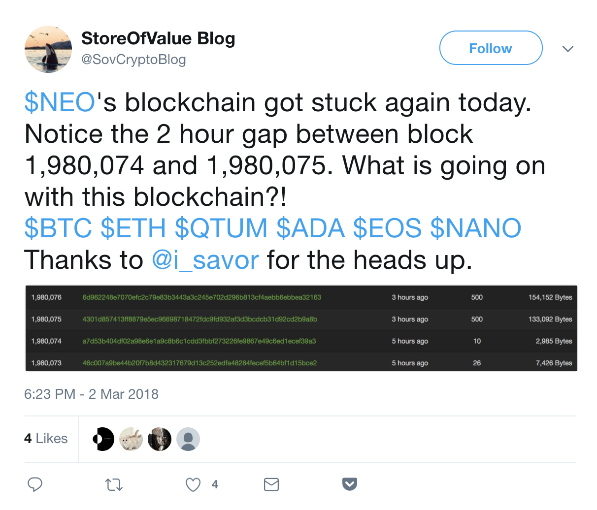 NEO Is Either a Raging Success or a Total Disaster – Altcoins Bitcoin News