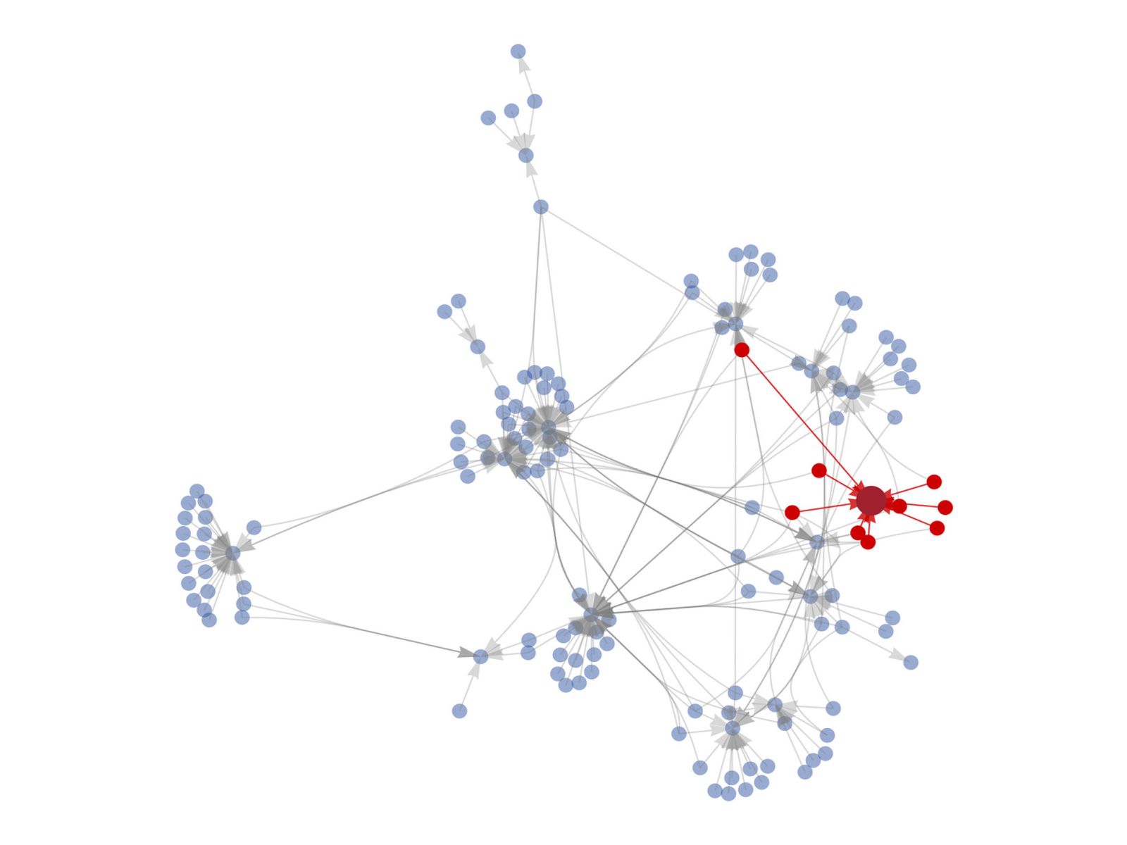 No, ”Elon Musk” on Twitter Is Not Giving Away Any Cryptocurrency ...