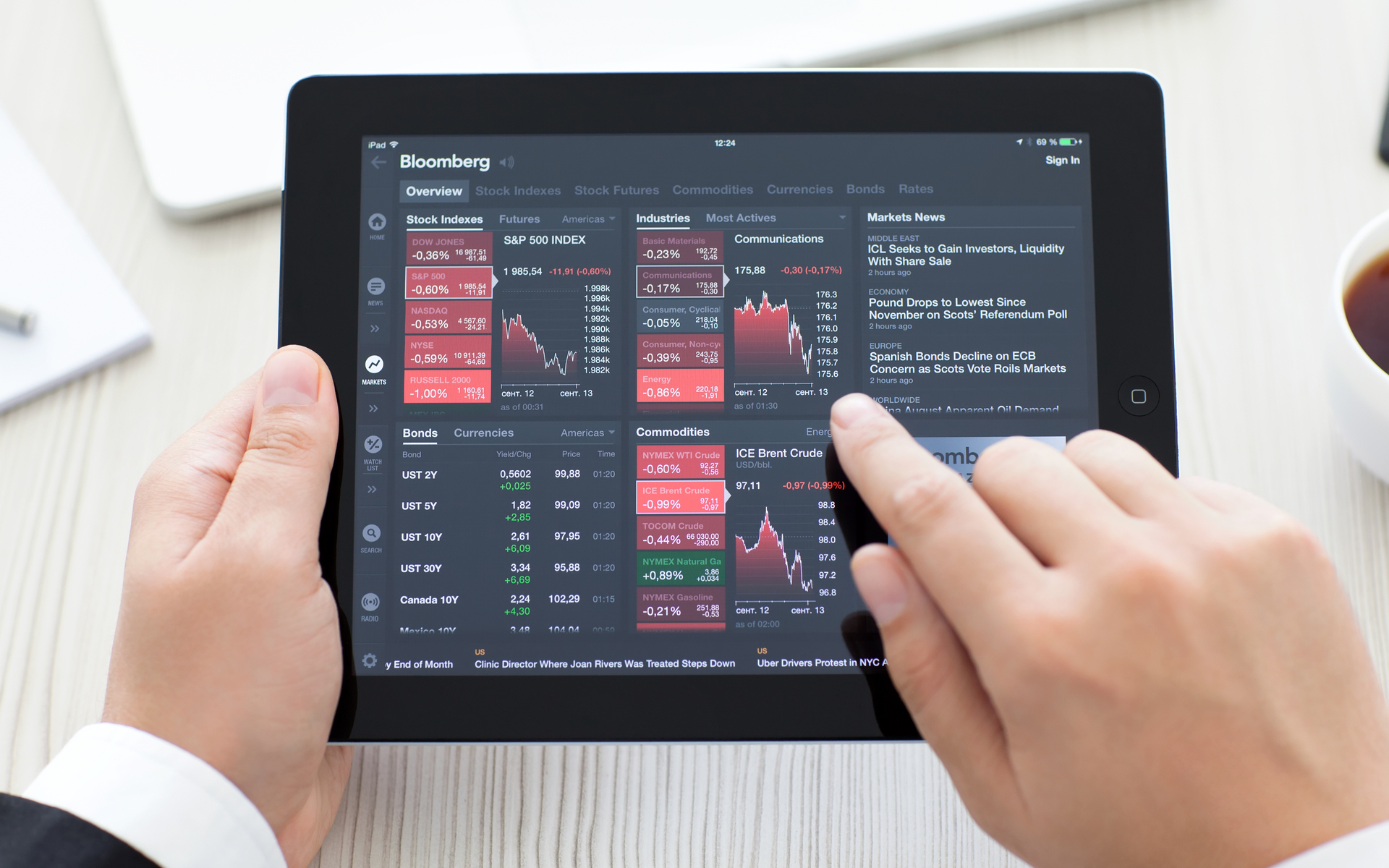 Bitcoin in Brief Thursday: Main Street Adopts Bitcoin Ahead of Wall ...