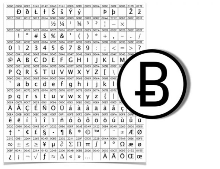 Bitcoin Glyphs Added to Apple's Shortcuts Application – Technology ...