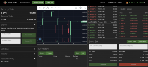 Review: A Side-by-Side Comparison of Decentralized Exchanges ...