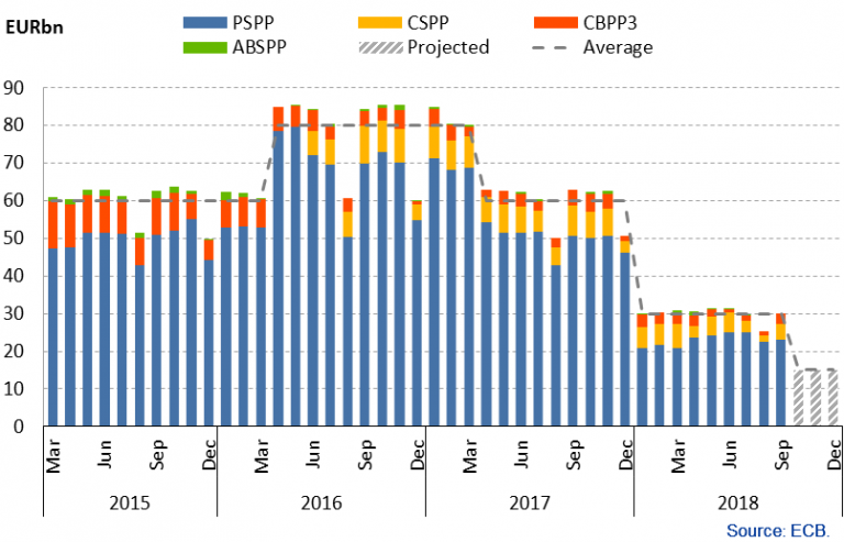 Europe, Japan and the 'Drug' of Quantitative Easing – Op-Ed Bitcoin News