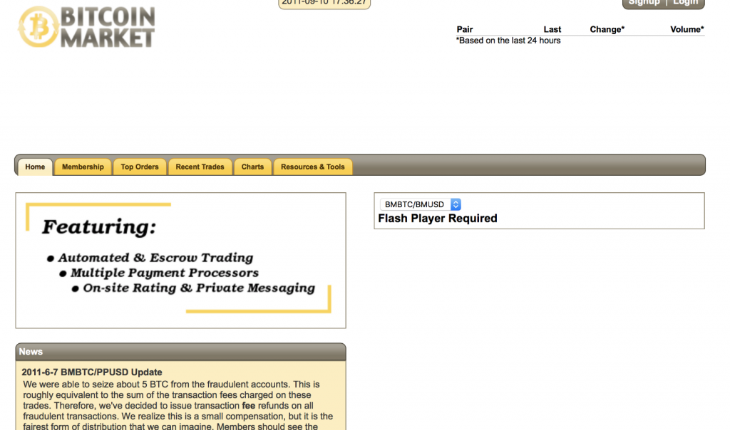 Bitcoin History Part 6: The First Bitcoin Exchange – Featured Bitcoin News