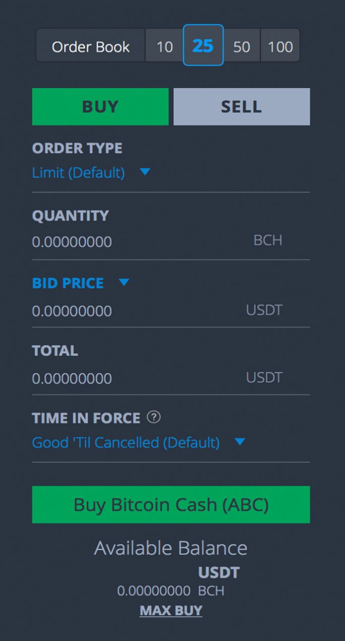 Everything You Need to Know to Start Trading Cryptocurrencies – Markets ...