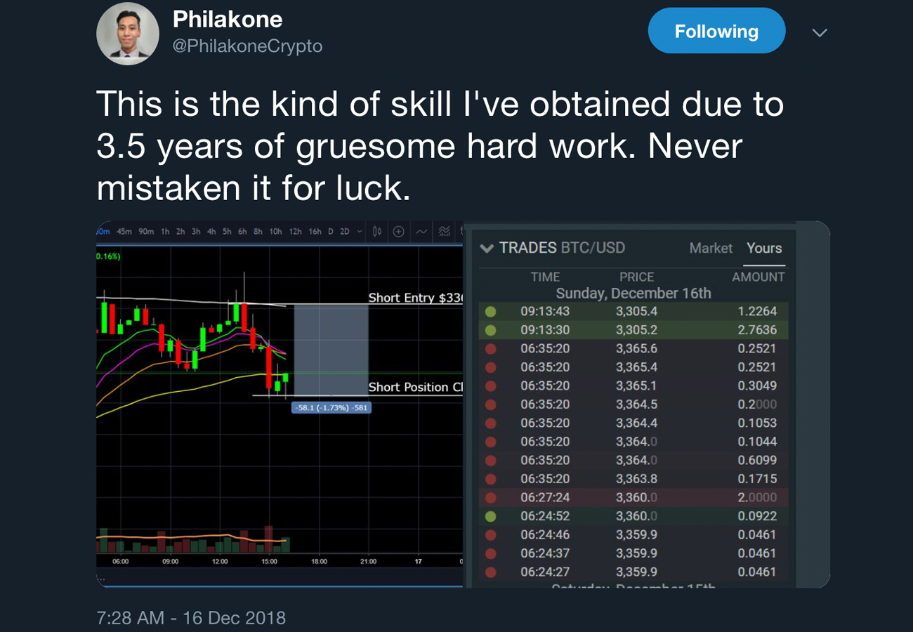 A Look at Some of 2018’s Most Popular Cryptocurrency Traders – News ...