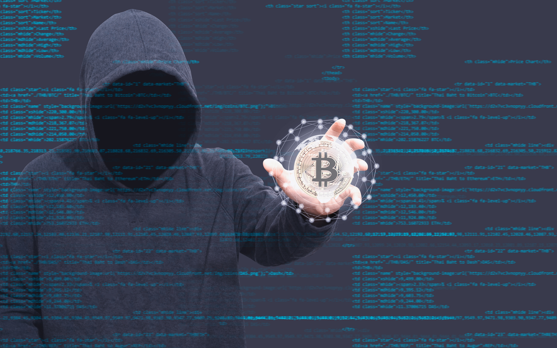 Report: Two Hacker Groups Stole $1 Billion From Crypto Exchanges ...