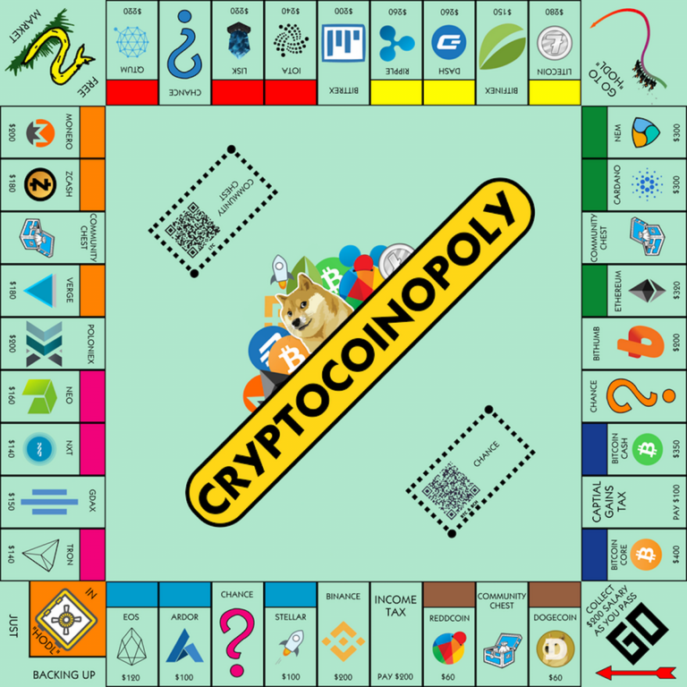 Five Bitcoin Board Games – Featured Bitcoin News