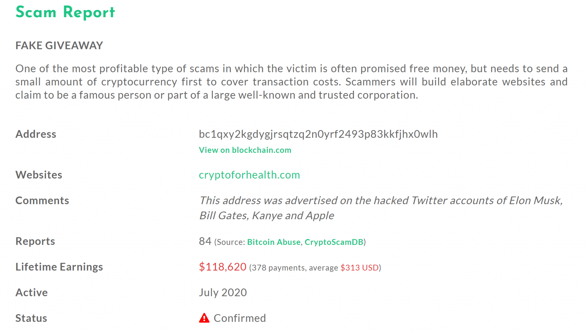 Here's How to Check If a Bitcoin Address Is a Scam – Bitcoin News