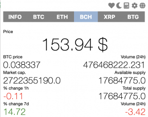 8 Useful Browser Extensions for Cryptocurrency Users – Bitcoin News