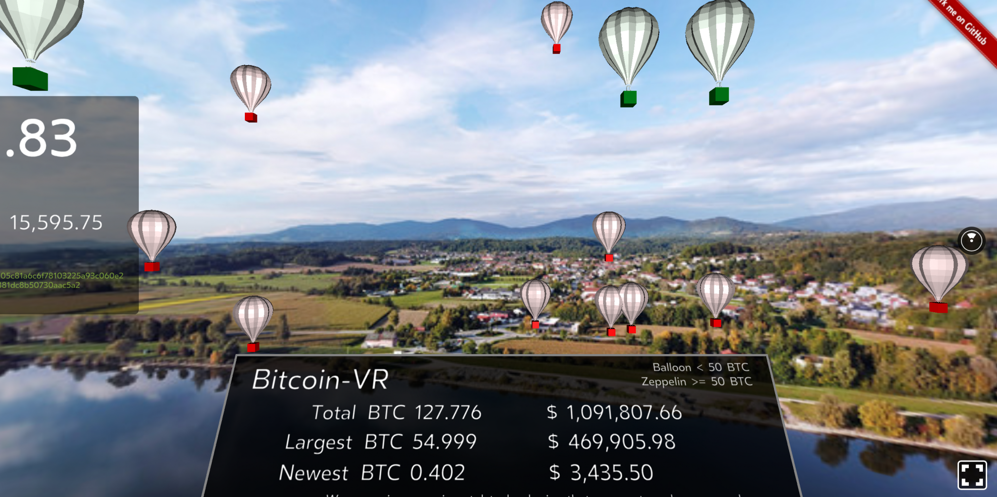 18 of the Coolest Visualizations for Exploring the Bitcoin Network ...