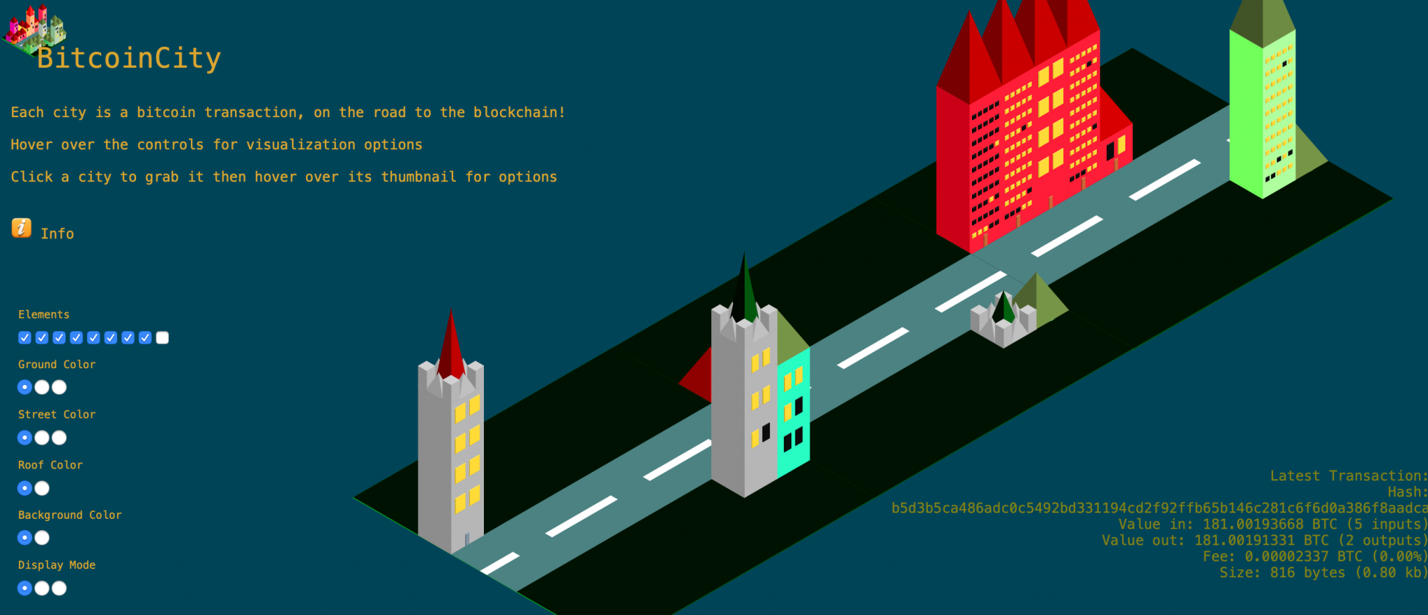 18 of the Coolest Visualizations for Exploring the Bitcoin Network ...
