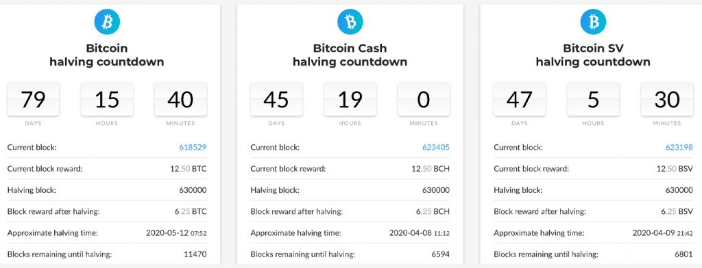 Get Ready for the Bitcoin Halving – Here Are 9 Countdown Clocks You Can ...