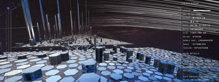 18 of the Coolest Visualizations for Exploring the Bitcoin Network ...