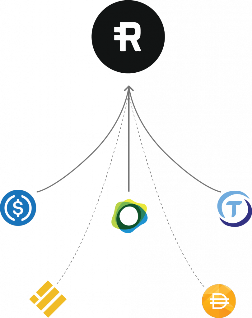The Algorithms That Control the Cryptocurrency Market – Featured ...