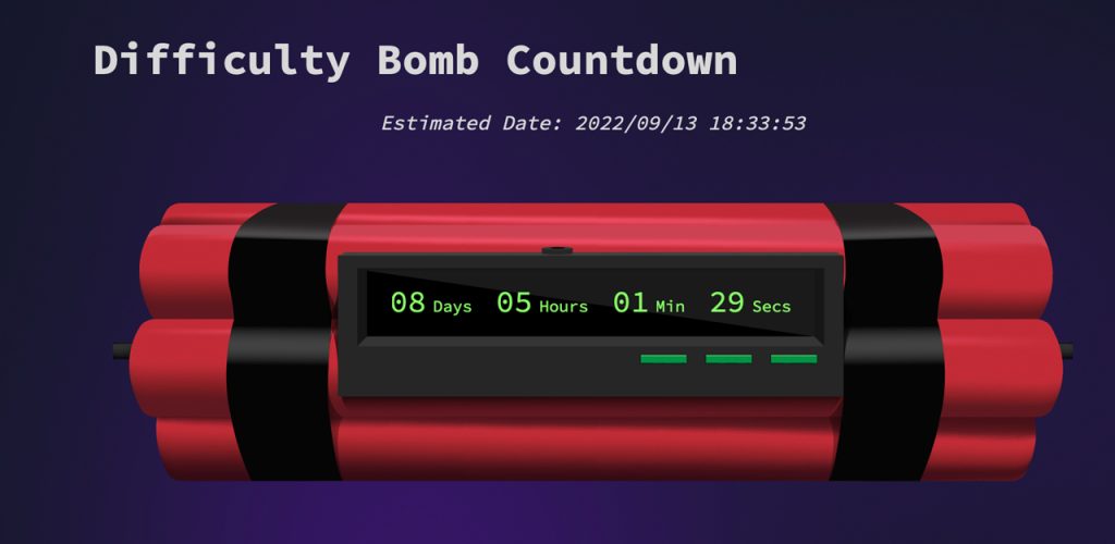 Ethereum Classic Hashrate Taps All-Time High Nearing 50 TH/s Ahead of ...