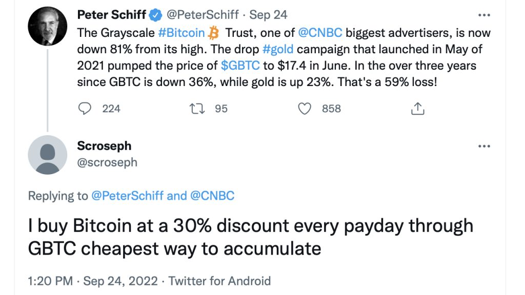 Grayscale's GBTC Discount to NAV Breaks Records as Spread Widens by ...