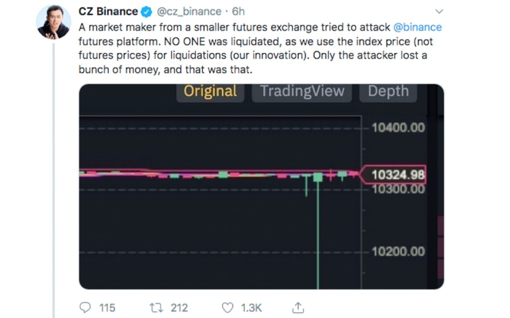 Sam Bankman-Fried, FTX, Alameda Were Accused of Conspiracy, Racketeering, and Market ...