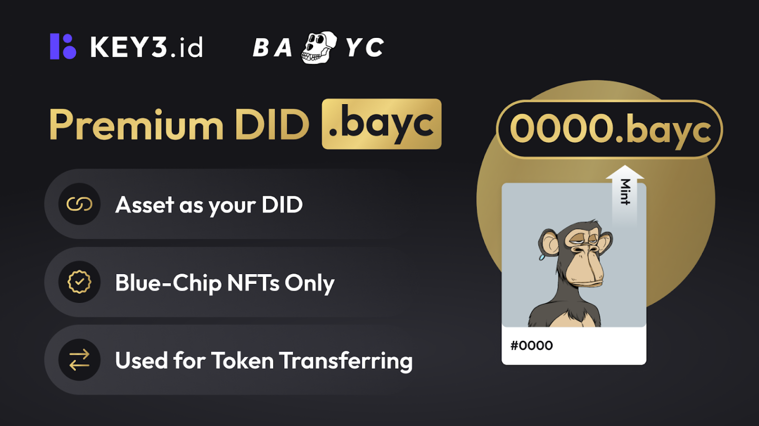 KEY3․id Launches Bored Ape Domain ․bayc, the First Digital Identity ...