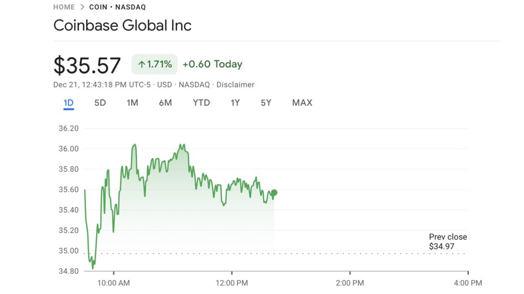 Coinbase Secures Regulatory Approval to Operate as a Virtual Asset ...