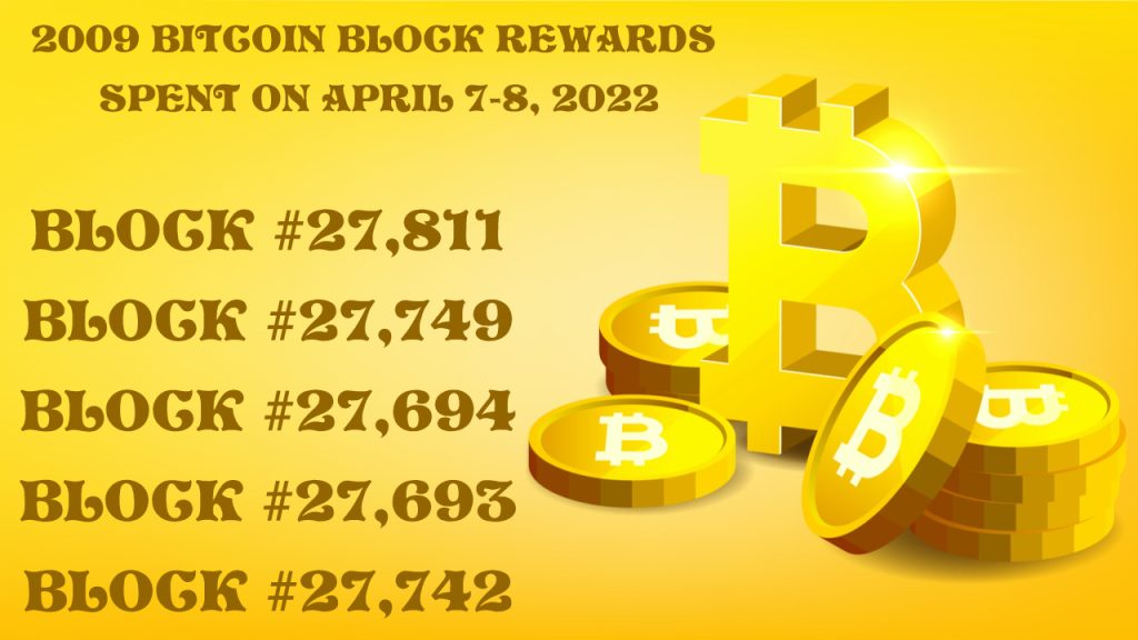 Ancient Bitcoin Block Rewards See Decrease in Spending After Record ...