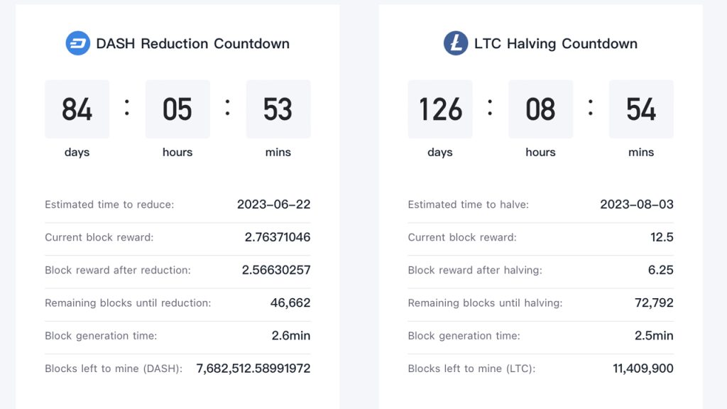 Bitcoin Halving Approaches: Less Than 400 Days Until Block Reward ...