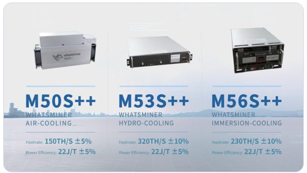 Microbt Unveils New Whatsminer Bitcoin Mining Rig With 320 TH/s ...