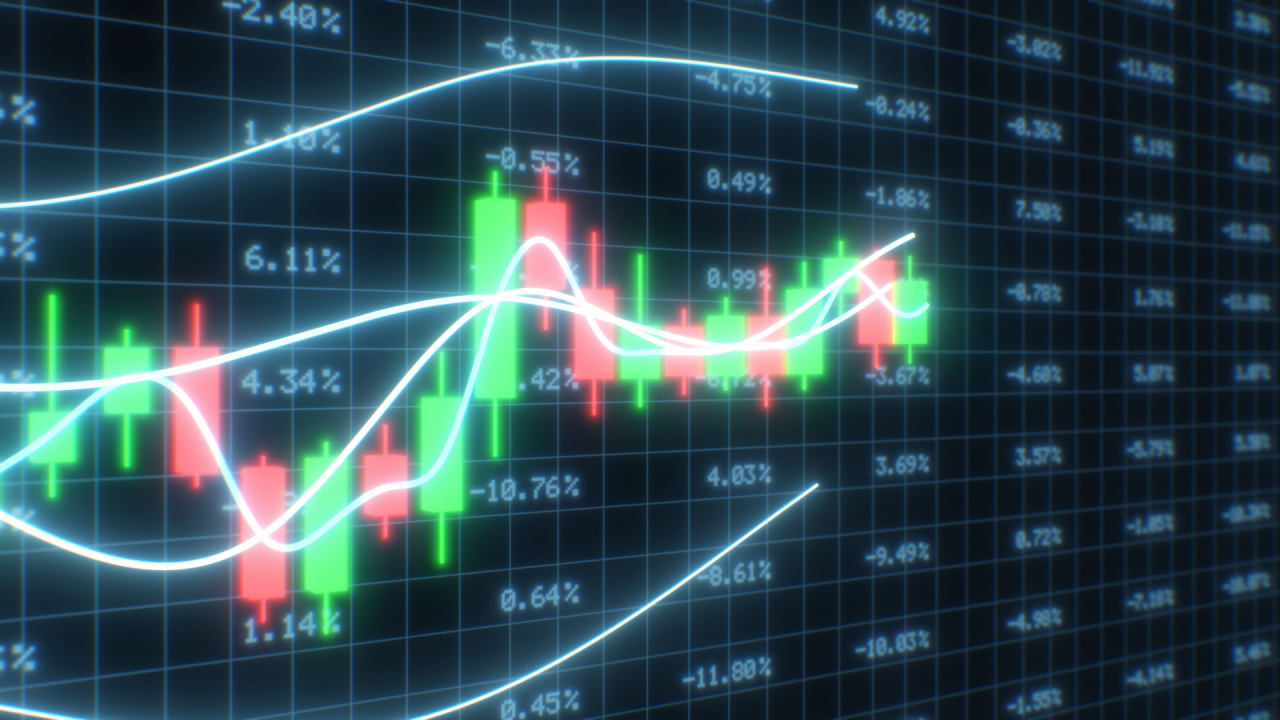 Bitcoin Technical Analysis: Steady Above $35K as Indicators Signal ...