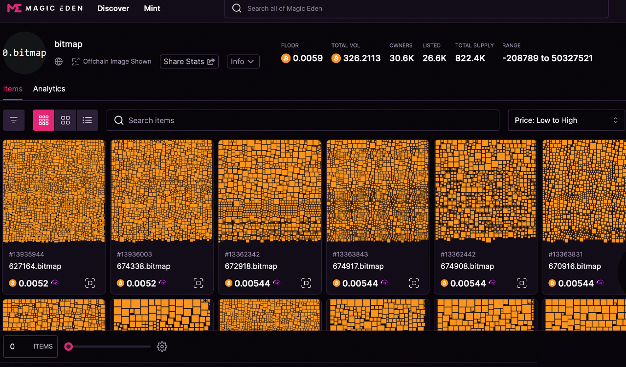 Bitmap Theory's Meteoric Rise: Pioneering a Bitcoin Metaverse With a $235 Million Valuation ...