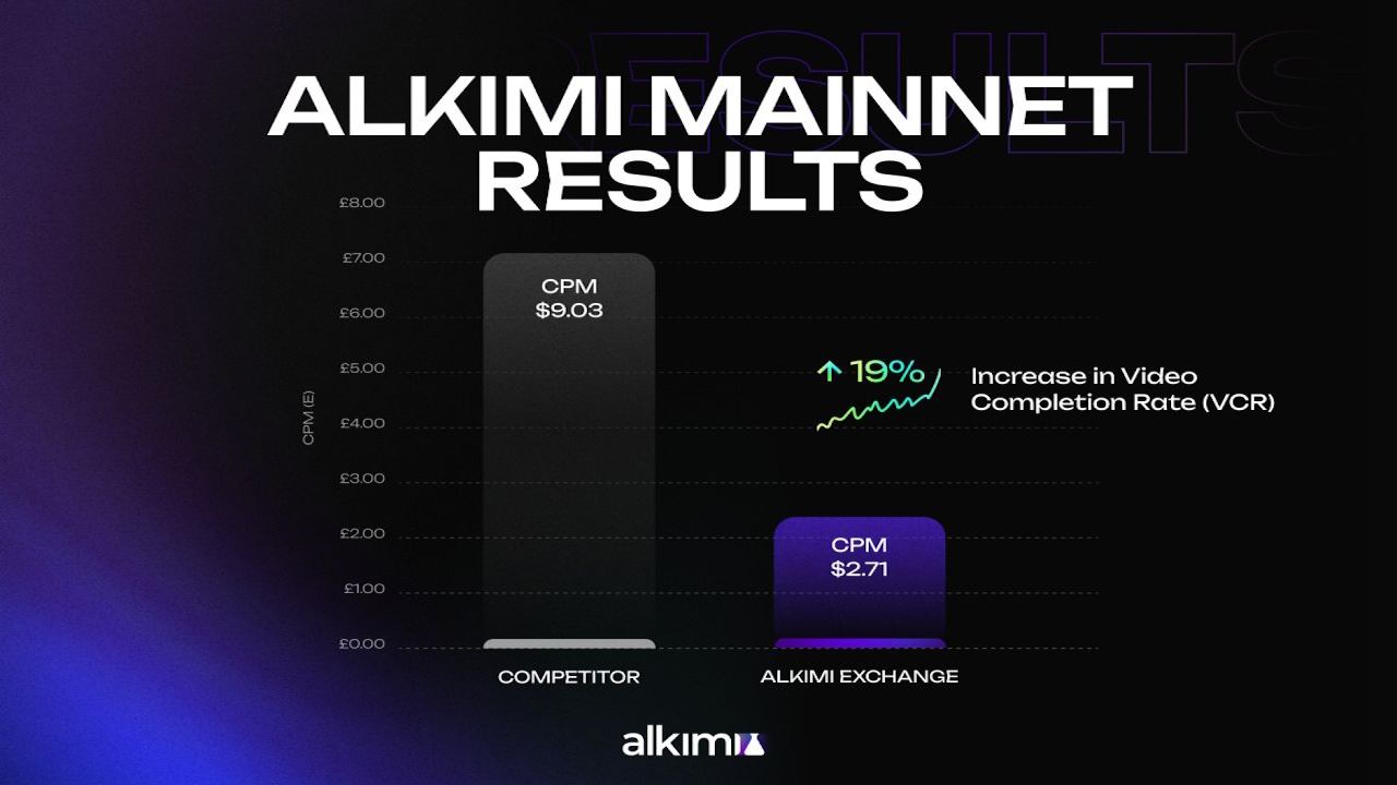 Alkimi Launches Mainnet; Bringing $600 Billion Industry On-Chain ...
