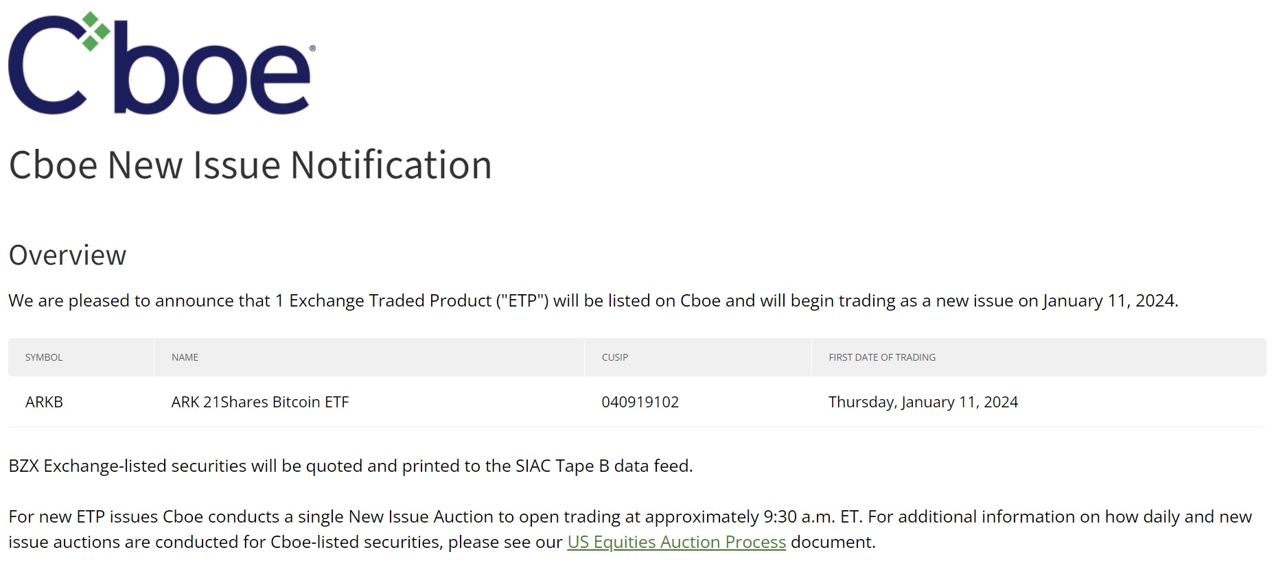 US Spot Bitcoin ETFs Set to Make Historic Debut Tomorrow – Markets and Prices Bitcoin News