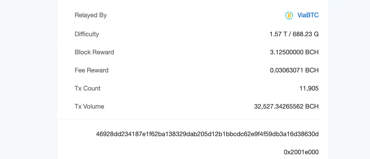Bitcoin Cash Undergoes Halving Event, Sets Stage for May Upgrade ...