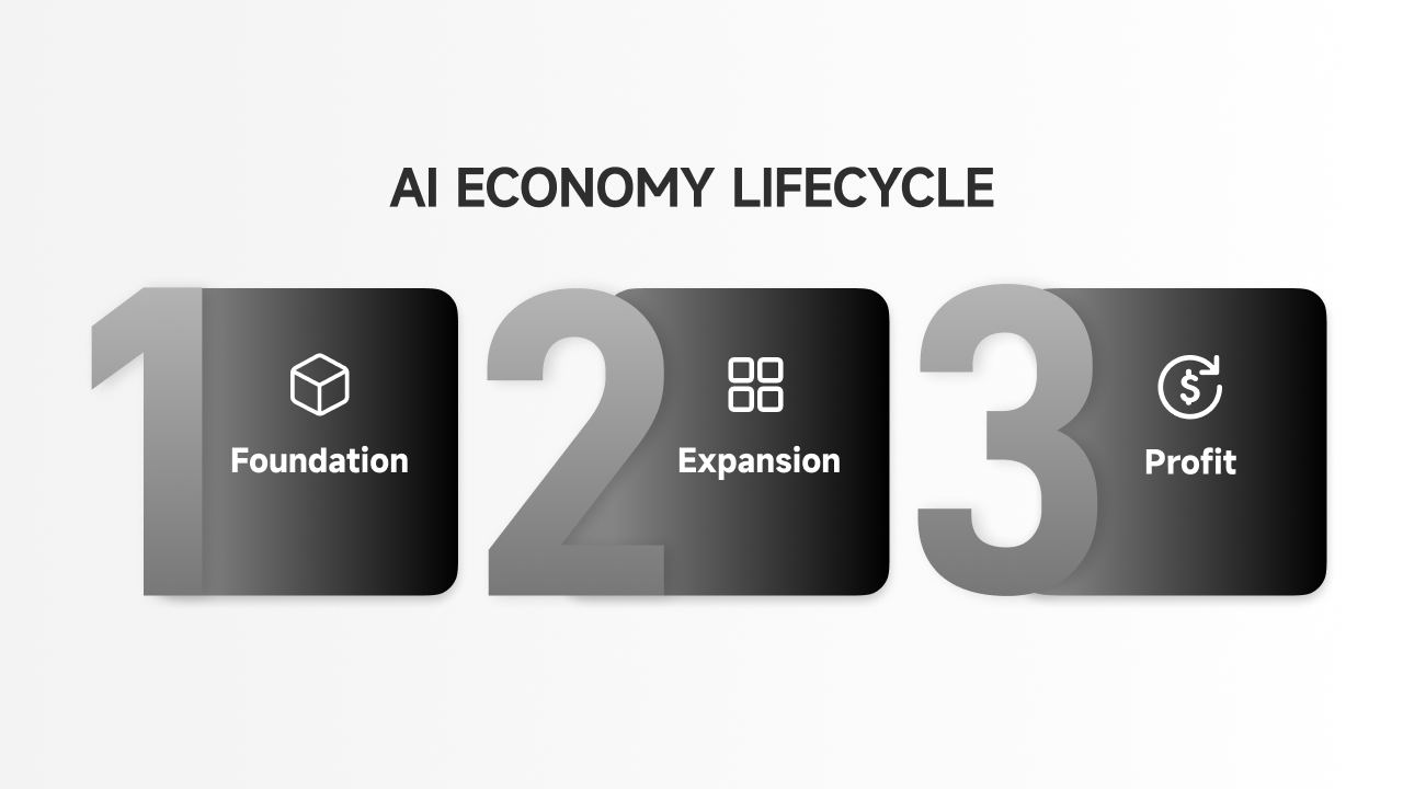 MagnetAI Unveils Revolutionary AI-Driven ModelFi Platform to Transform ...