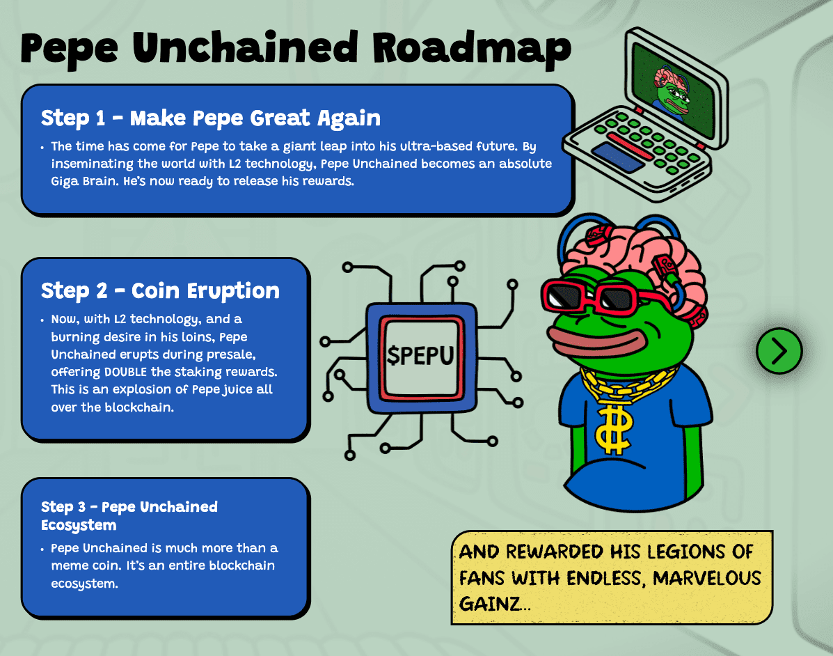 This New Layer-2 Meme Coin Has Raised Over $1.5M in Just 15 Days ...