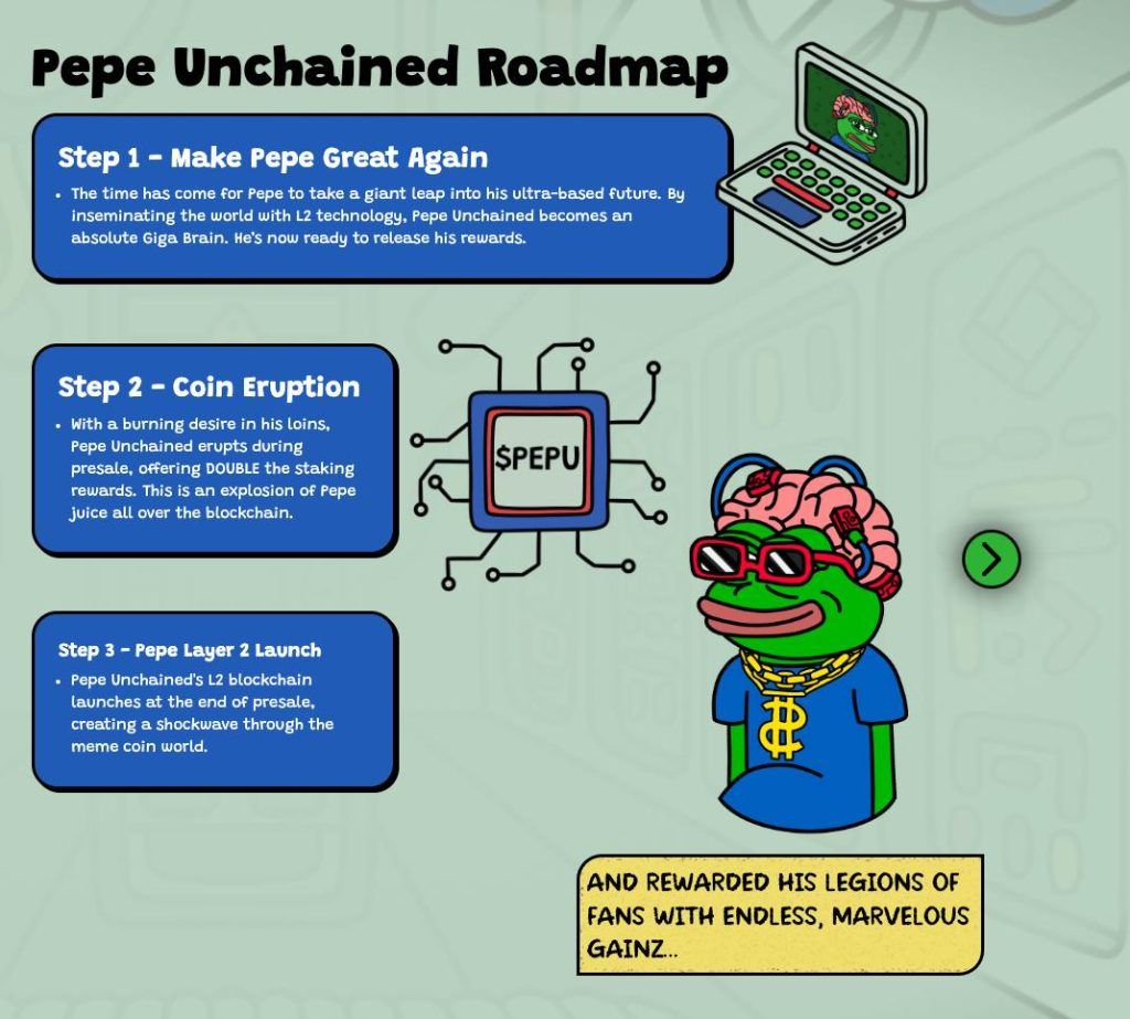New Layer 2 Meme Coin Pepe Unchained Crosses $3M in ICO – Will PEPU ...