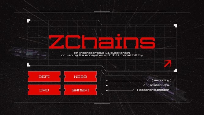 ZChains: A New Era in Crypto Trading Begins – Standard PR Bitcoin News