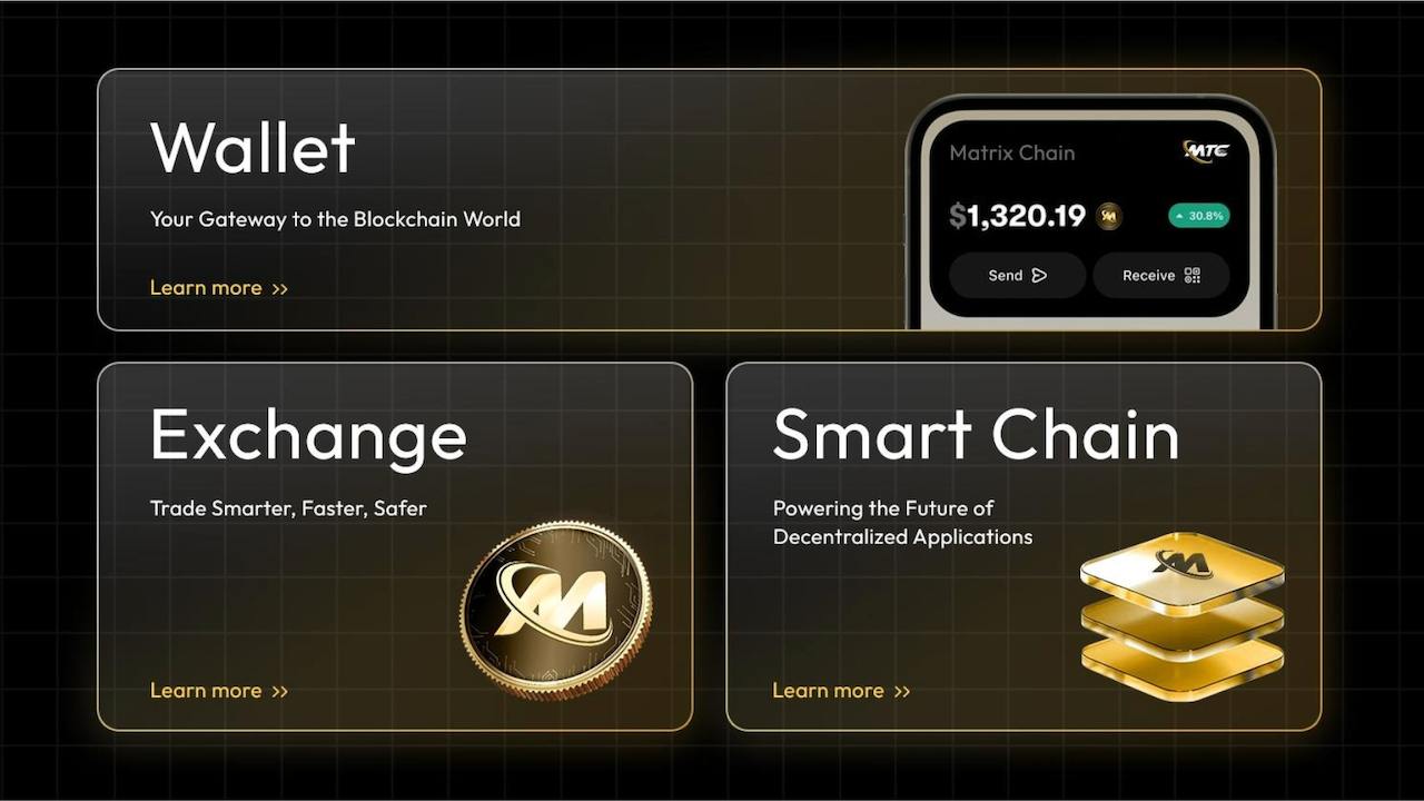 Matrix Chain: Ushering in a Revolutionary Era for the Decentralized ...