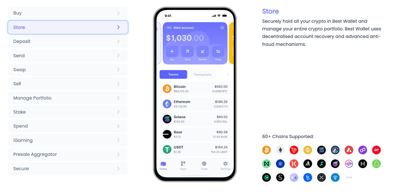 Best Wallet Launches Airdrop Campaign Offering Free $BEST Tokens ...