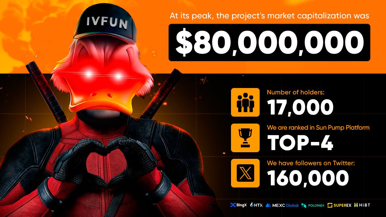 IVFUN Memecoin Launches on TRON's Sun Pump Network, Surpasses 17,000 Holders – Standard PR ...
