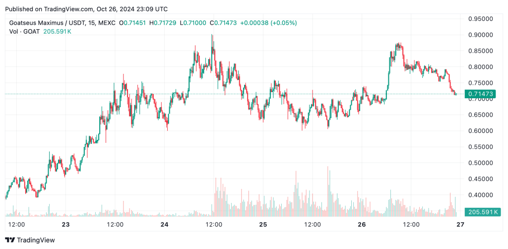An AI Bot Worth Millions? The Unbelievable Story of Truth Terminal and ...
