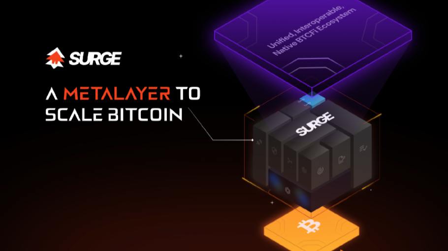 Surge Raises $1.8M in Pre-Seed Funding to Accelerate Bitcoin's ...