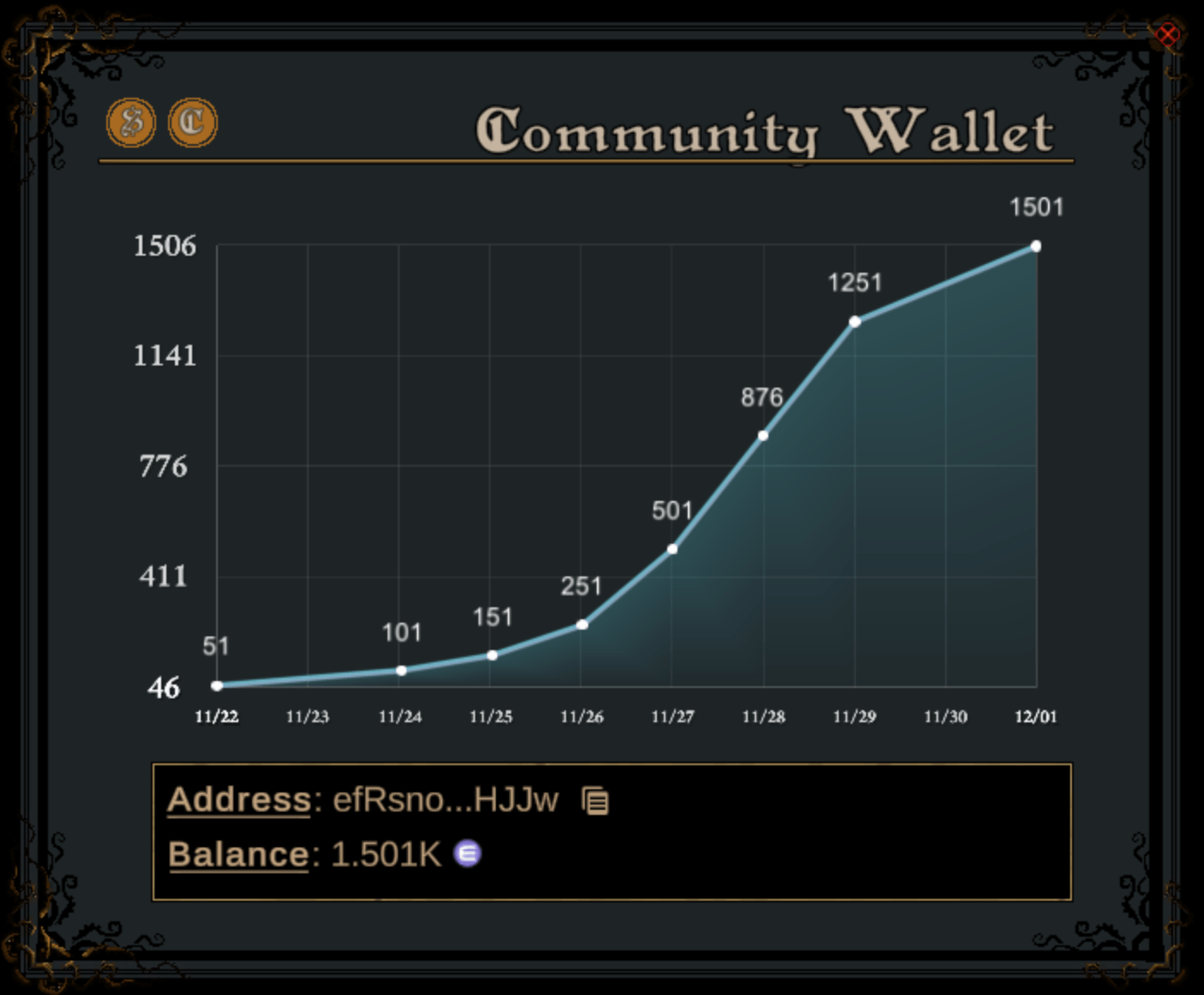 Rogue-Lite Adventure Meets Player-Driven Economy in Etherscape – Games Bitcoin News